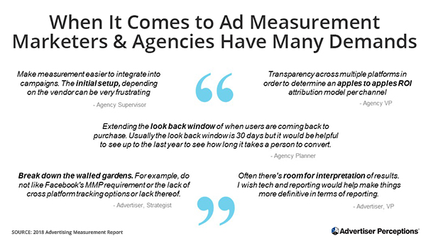 Advertisers Continue to Be Concerned Over Ad Measurement ROI, Fraud ...