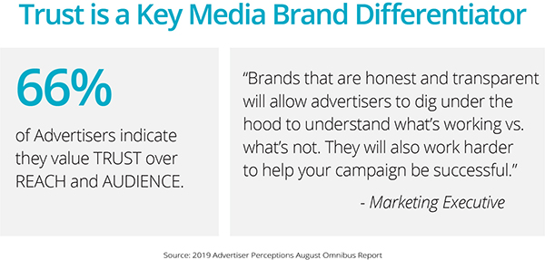 Advertiser Trust Opens New and Unimagined Possibilities - Advertiser ...